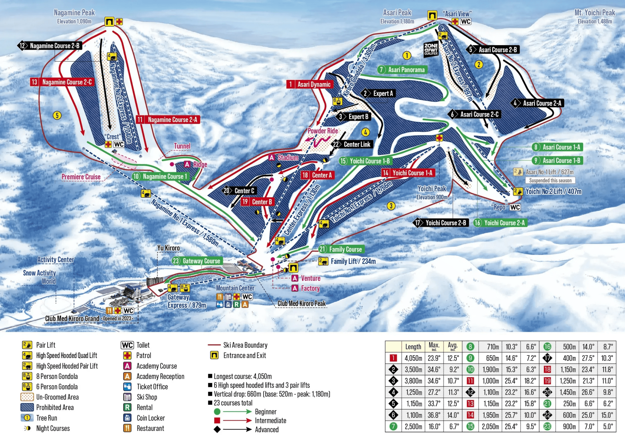 Club Med Kiroro Hokkaido - WTS Travel & Tours - Tours Packages, Coaches ...